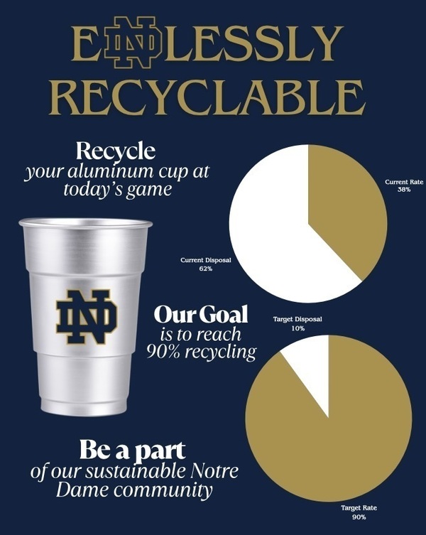 Cup Drop: Using Aluminum Cups for Greener Beverage Distribution in ...